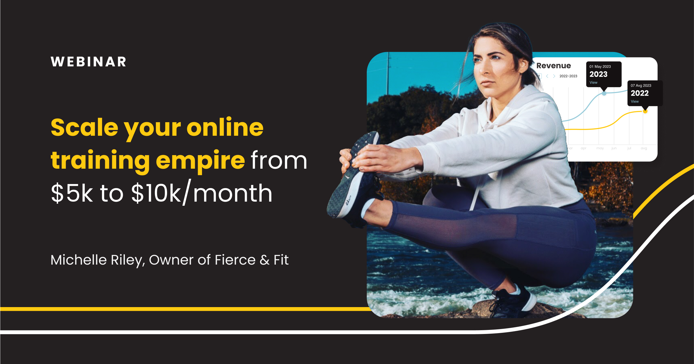 ABC TRAINERIZE WEBINAR | Scale your online training empire from 5K to 10K/month